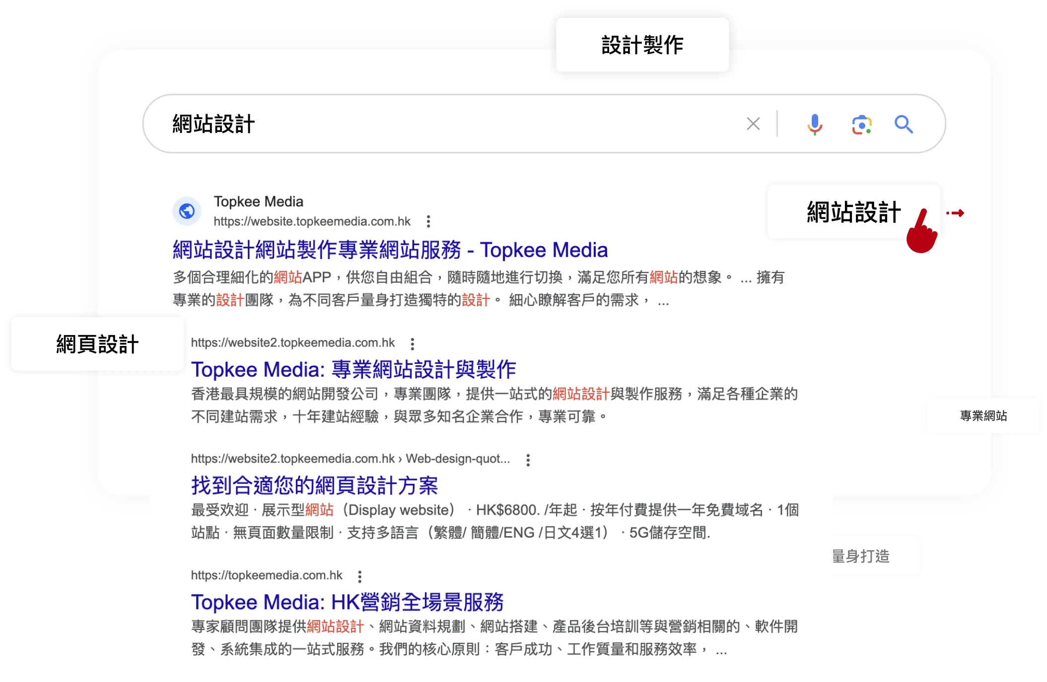 SEM搜索引擎推廣|Topkee Media